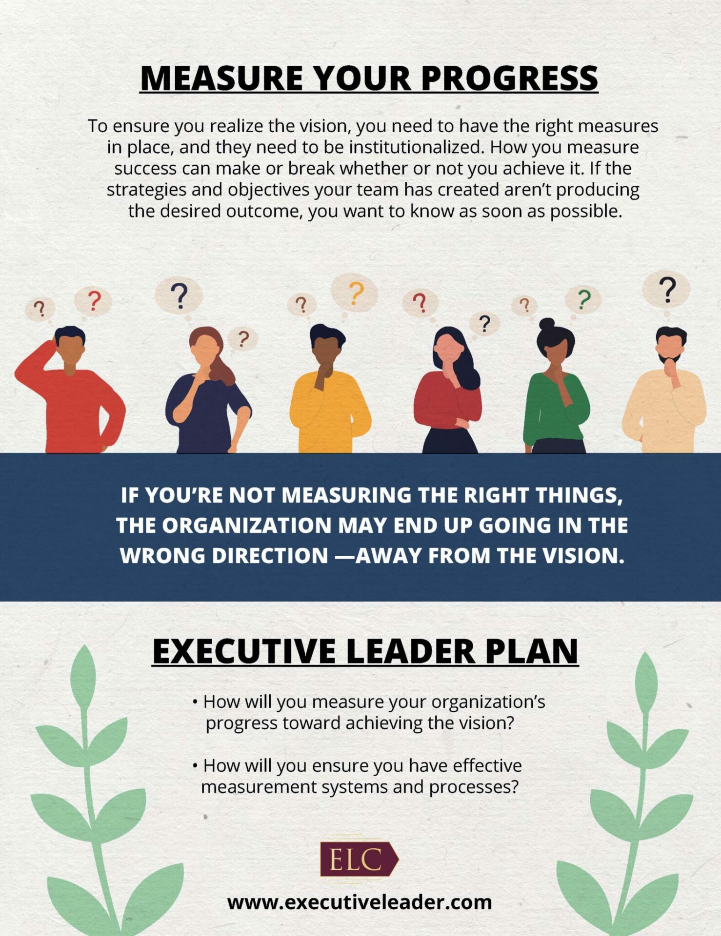 3 Easy Steps to Focus on Growth - Executive Leadership Consulting